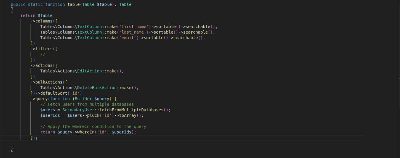 Multiple databases integration. - Filament